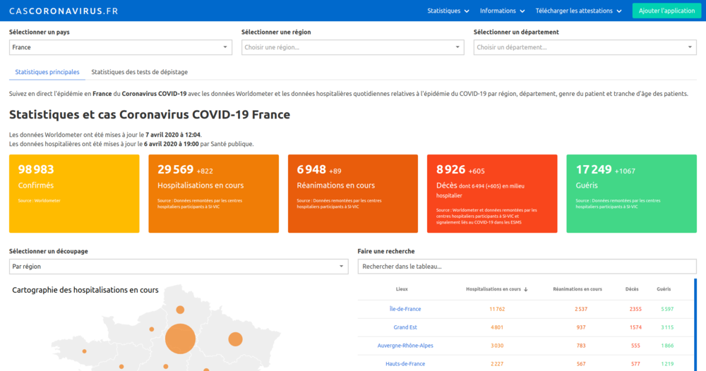 🔴 Cas Coronavirus - suivez le COVID-19 en France et dans le monde